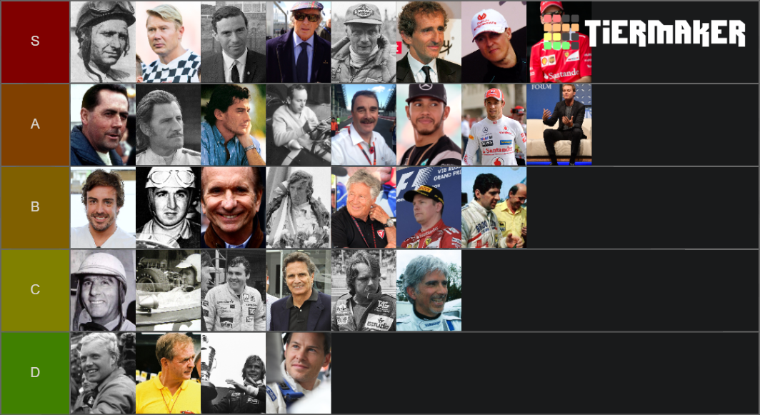 Formula 1 WDC's Tier List (Community Rankings) - TierMaker