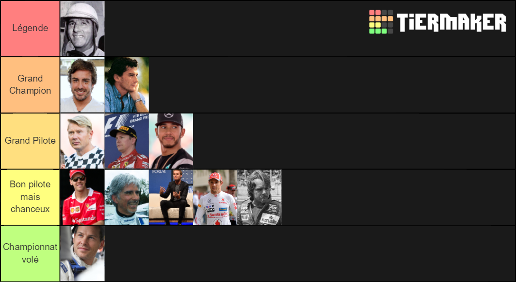 Formula 1 WDC's Tier List (Community Rankings) - TierMaker