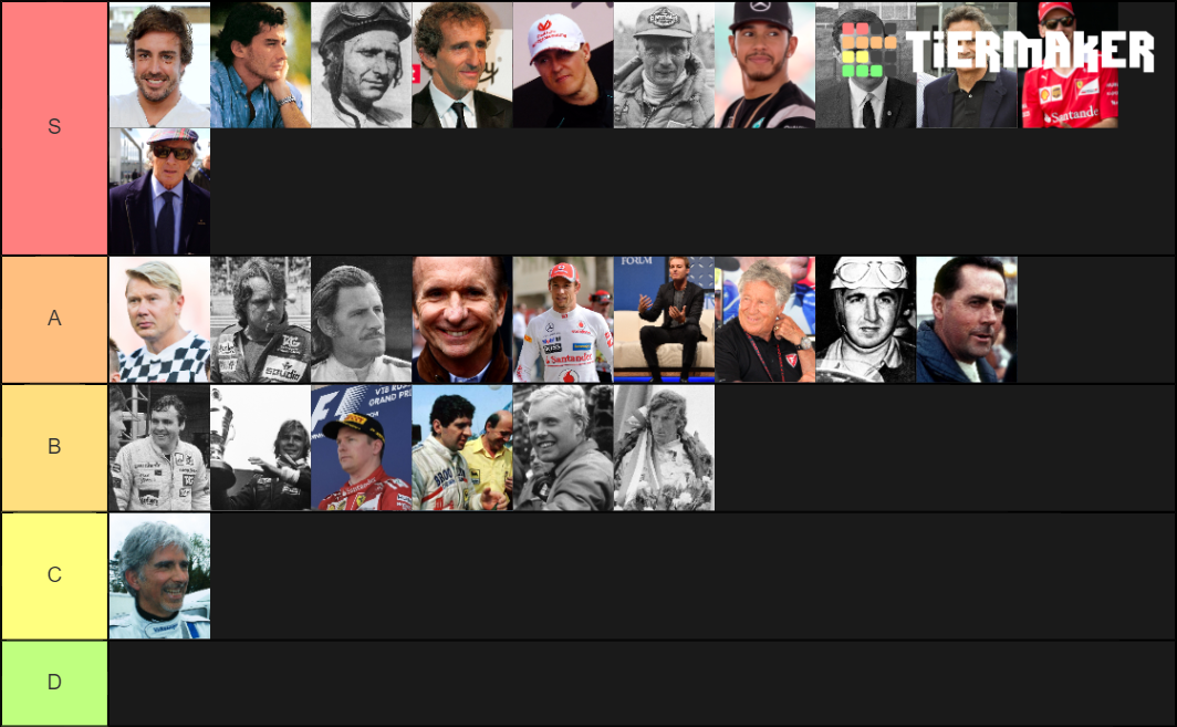 Formula 1 WDC's Tier List (Community Rankings) - TierMaker