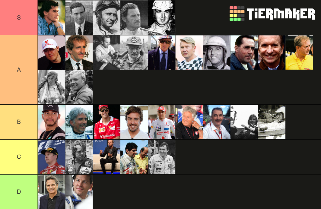 Formula 1 WDC's Tier List (Community Rankings) - TierMaker