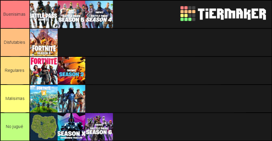 Fornite season rank Tier List (Community Rankings) - TierMaker