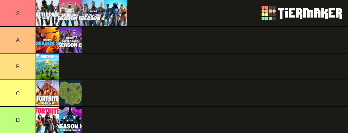 Fornite season rank Tier List (Community Rankings) - TierMaker