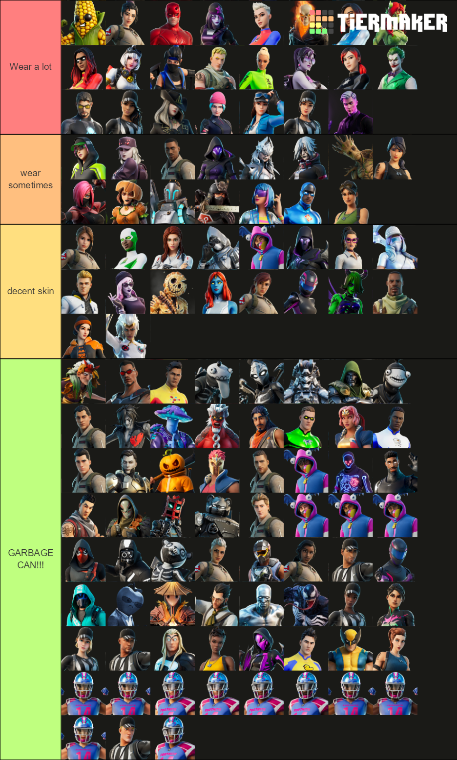 Fortnite - CH2:S4 Skins (11/21/20) Tier List (Community Rankings ...