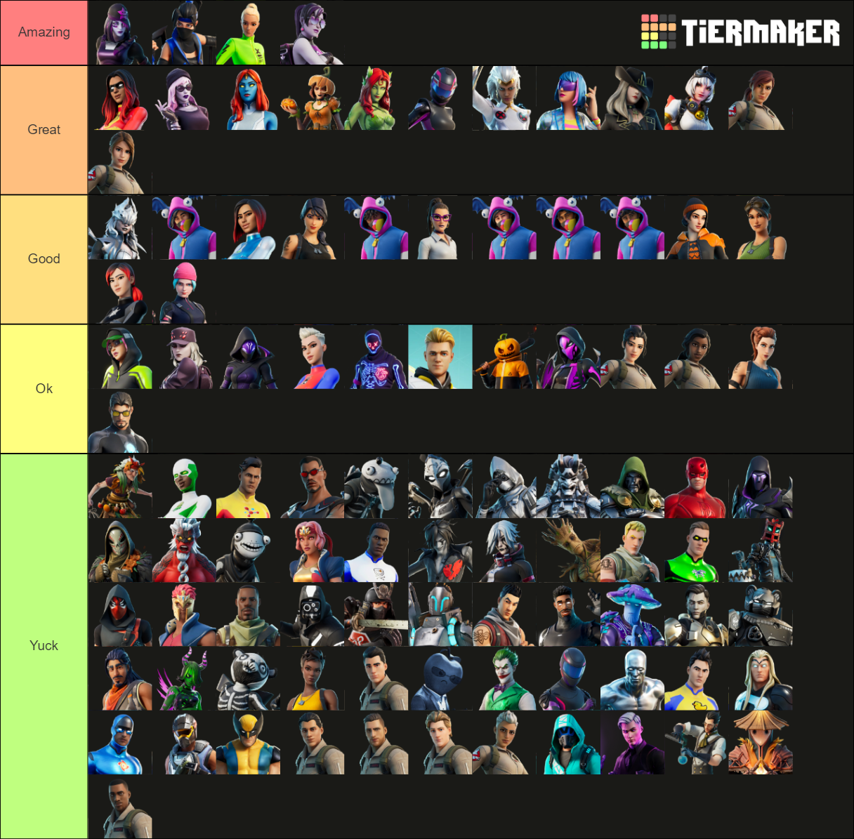 Fortnite - CH2:S4 Skins (11/3/20) Tier List (Community Rankings ...
