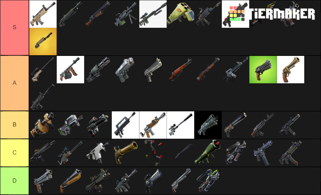 Fortnite all guns from season 1 till july 3rd 2019 Tier List (Community ...