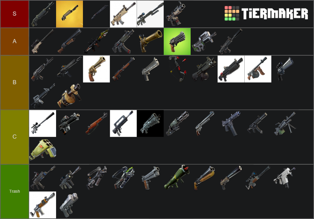 Fortnite all guns from season 1 till july 3rd 2019 Tier List (Community ...