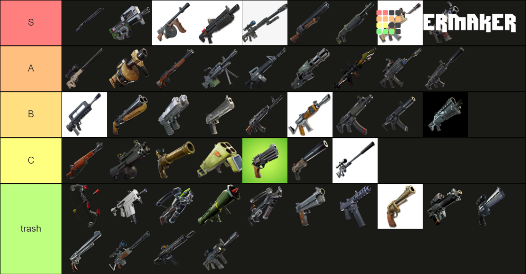 Fortnite all guns from season 1 till july 3rd 2019 Tier List (Community ...