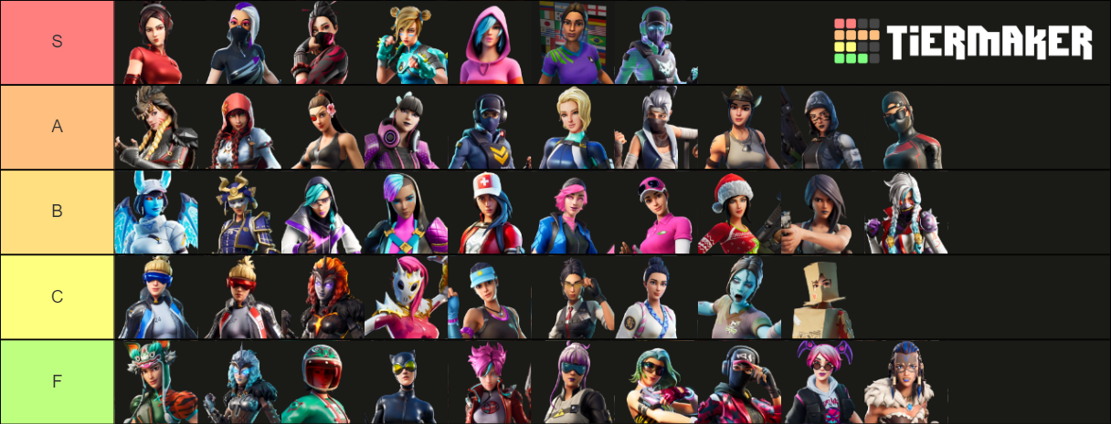 Fortnite all rio model skins. Tier List (Community Rankings) - TierMaker