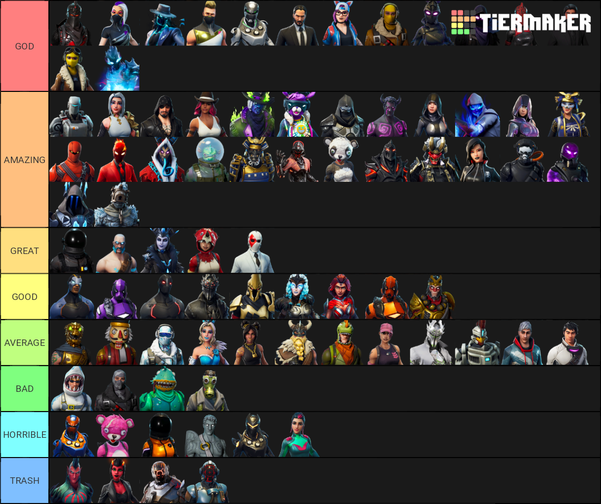 Fortnite All Skins (20.11.2019) Tier List (Community Rankings) - TierMaker