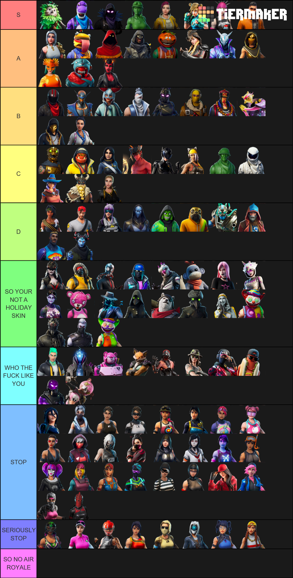 Fortnite All Skins 2020 Tier List (Community Rankings) - TierMaker