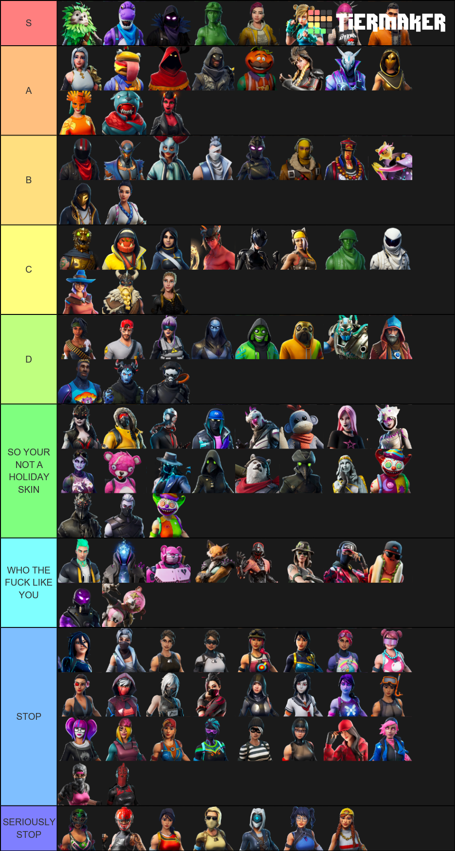 Fortnite All Skins 2020 Tier List (Community Rankings) - TierMaker