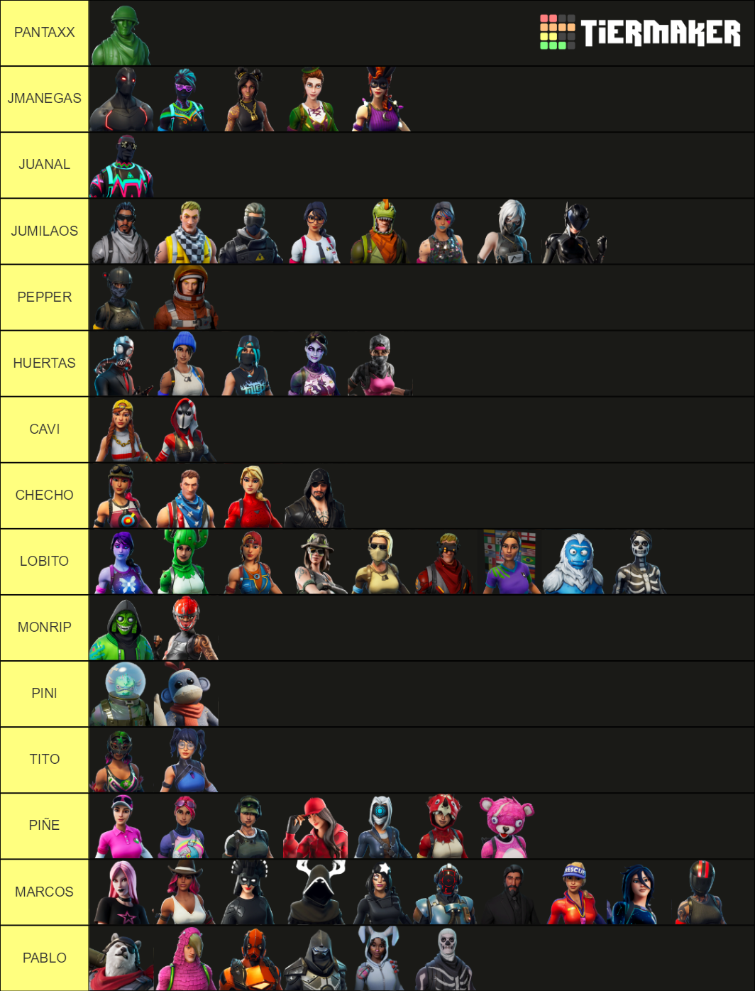 Fortnite All Skins 2020 Tier List (Community Rankings) - TierMaker