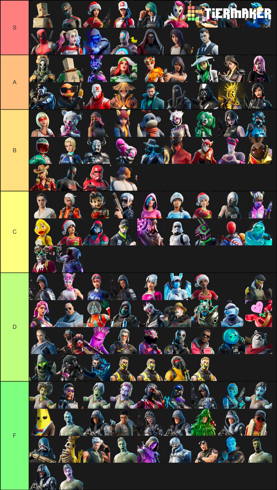 Fortnite All Skins Tier List (Community Rankings) - TierMaker