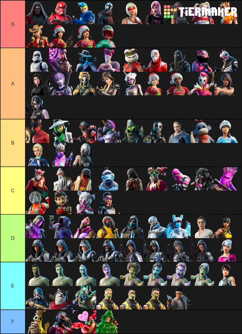 Fortnite All Skins Tier List (Community Rankings) - TierMaker