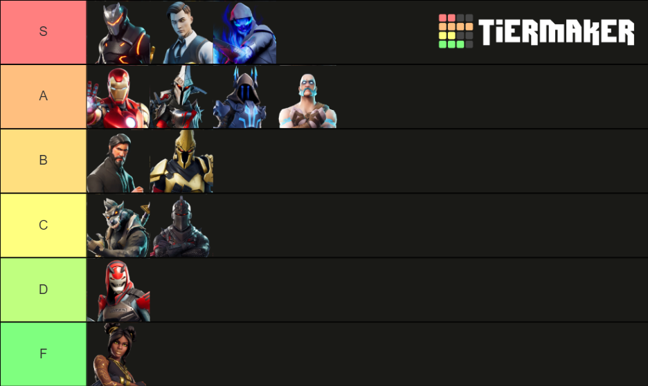 Fortnite: All Tier 100's ( C1S2-C2S4 ) Tier List (Community Rankings ...