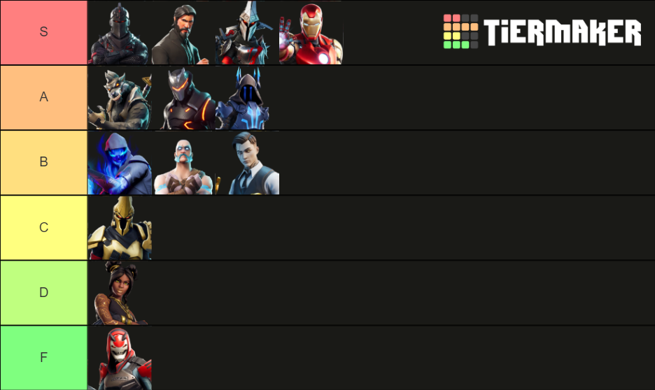 Fortnite: All Tier 100's ( C1S2-C2S4 ) Tier List (Community Rankings ...