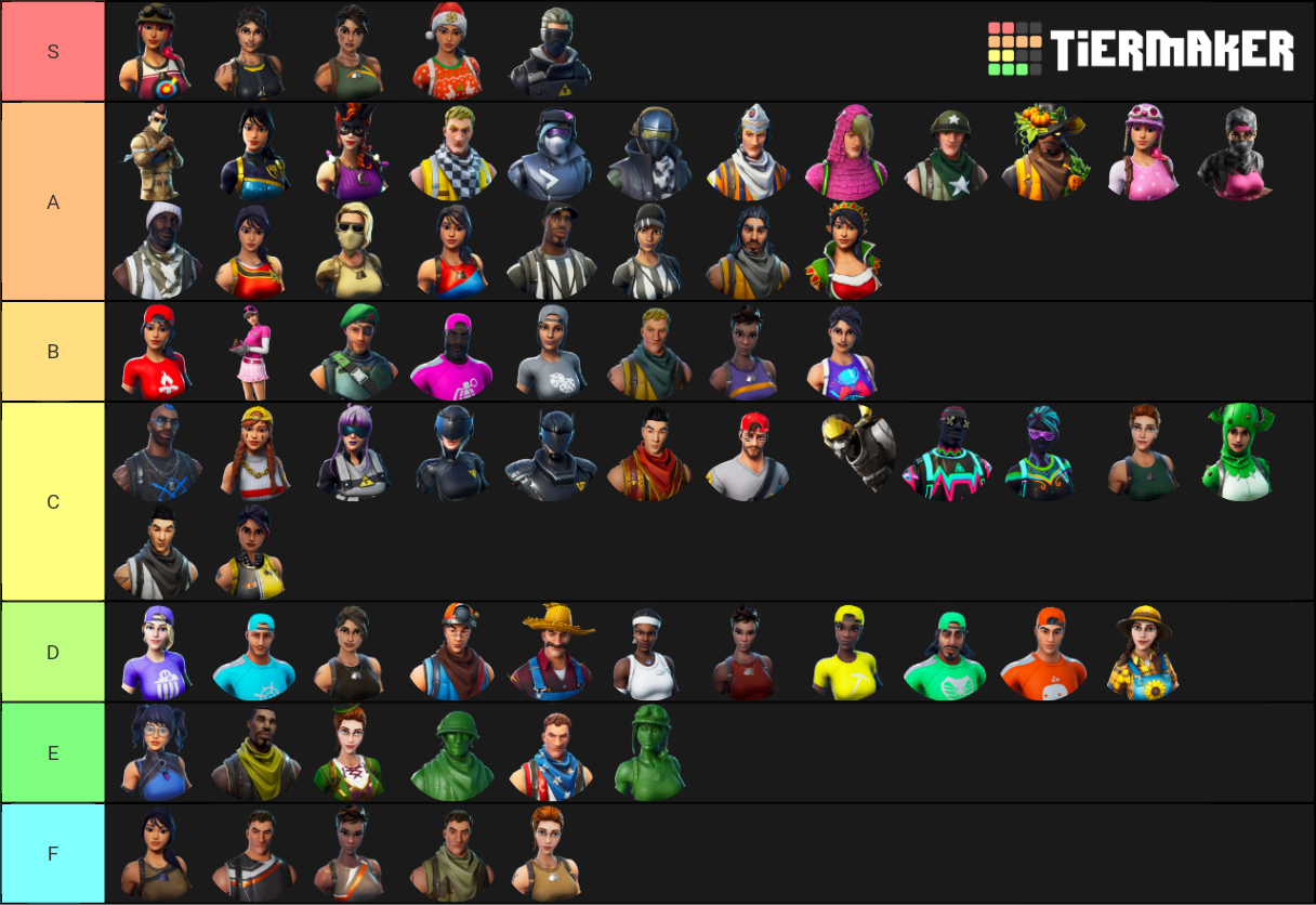 Fortnite All Uncommon skins 30-08-19 Tier List (Community Rankings ...