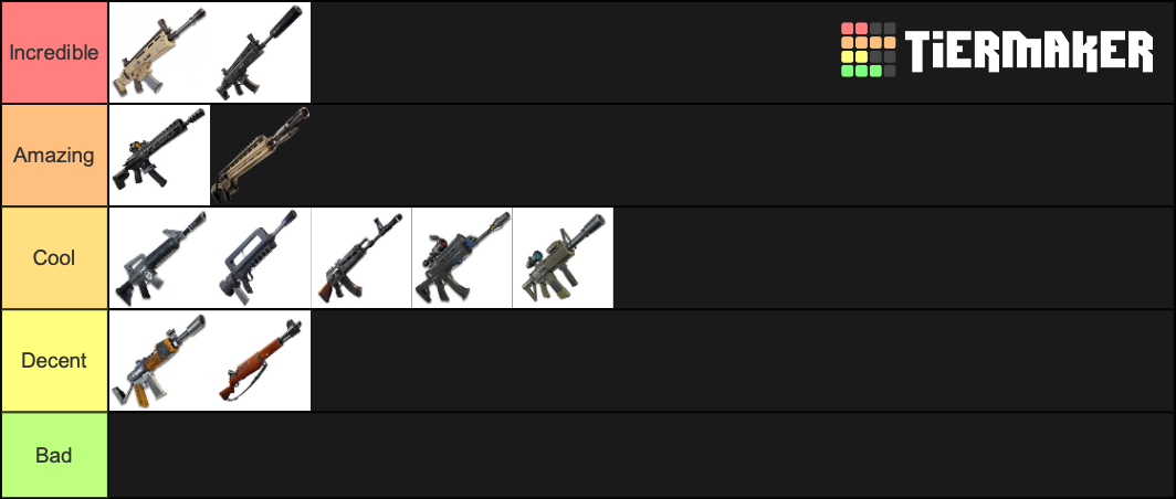 Fortnite Assault Rifles (Updated June 2019) Tier List (Community ...