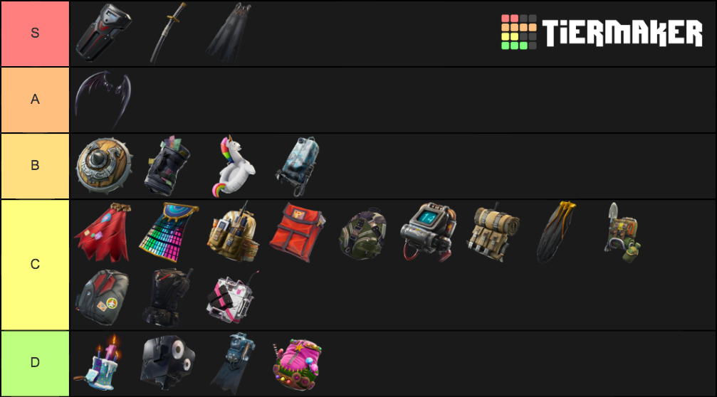Fortnite Backpack (Back Blings) Tier List (Community Rankings) - TierMaker