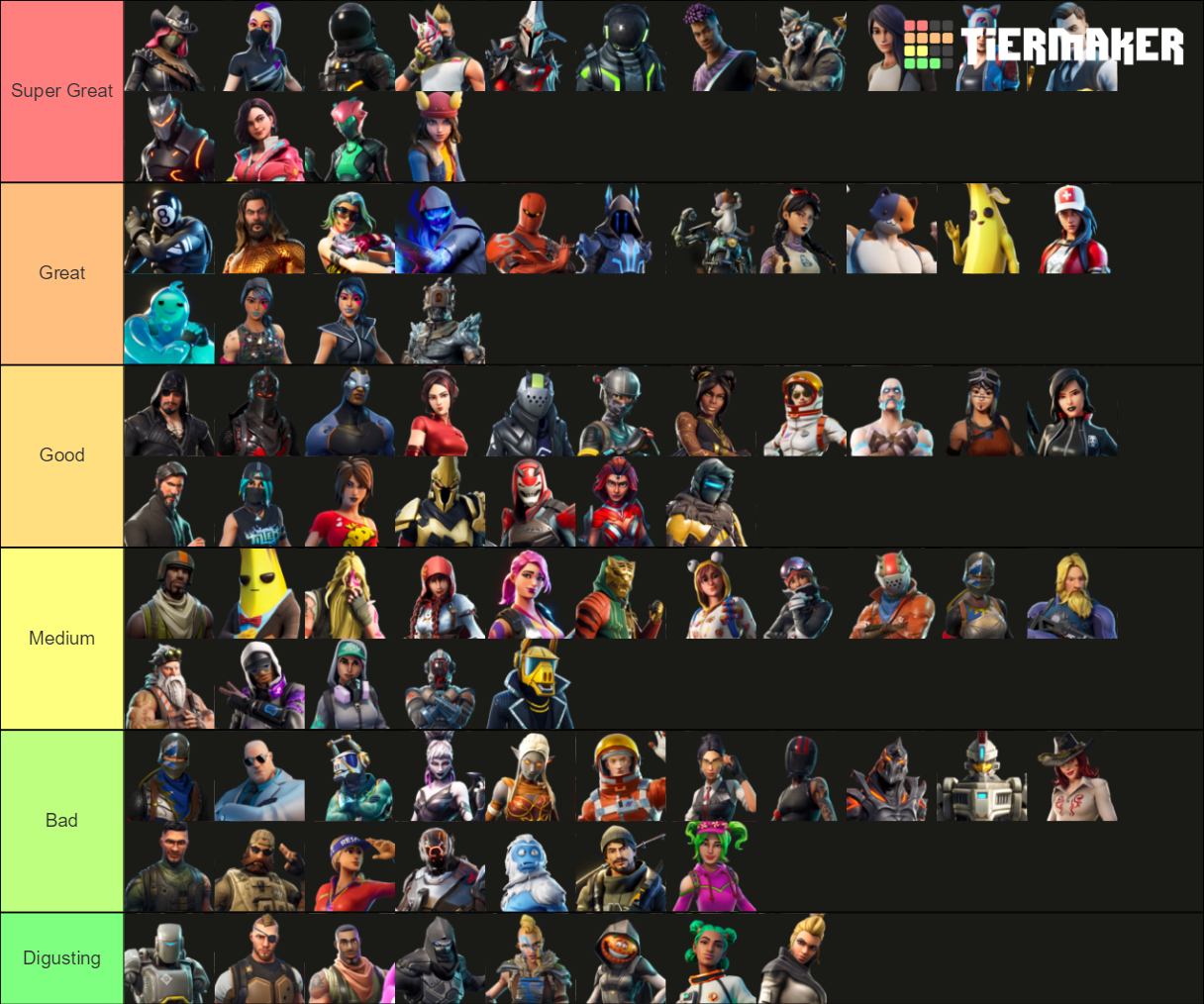 Fortnite Battle Pass Skin Ranked Tier List Community Rankings Tiermaker