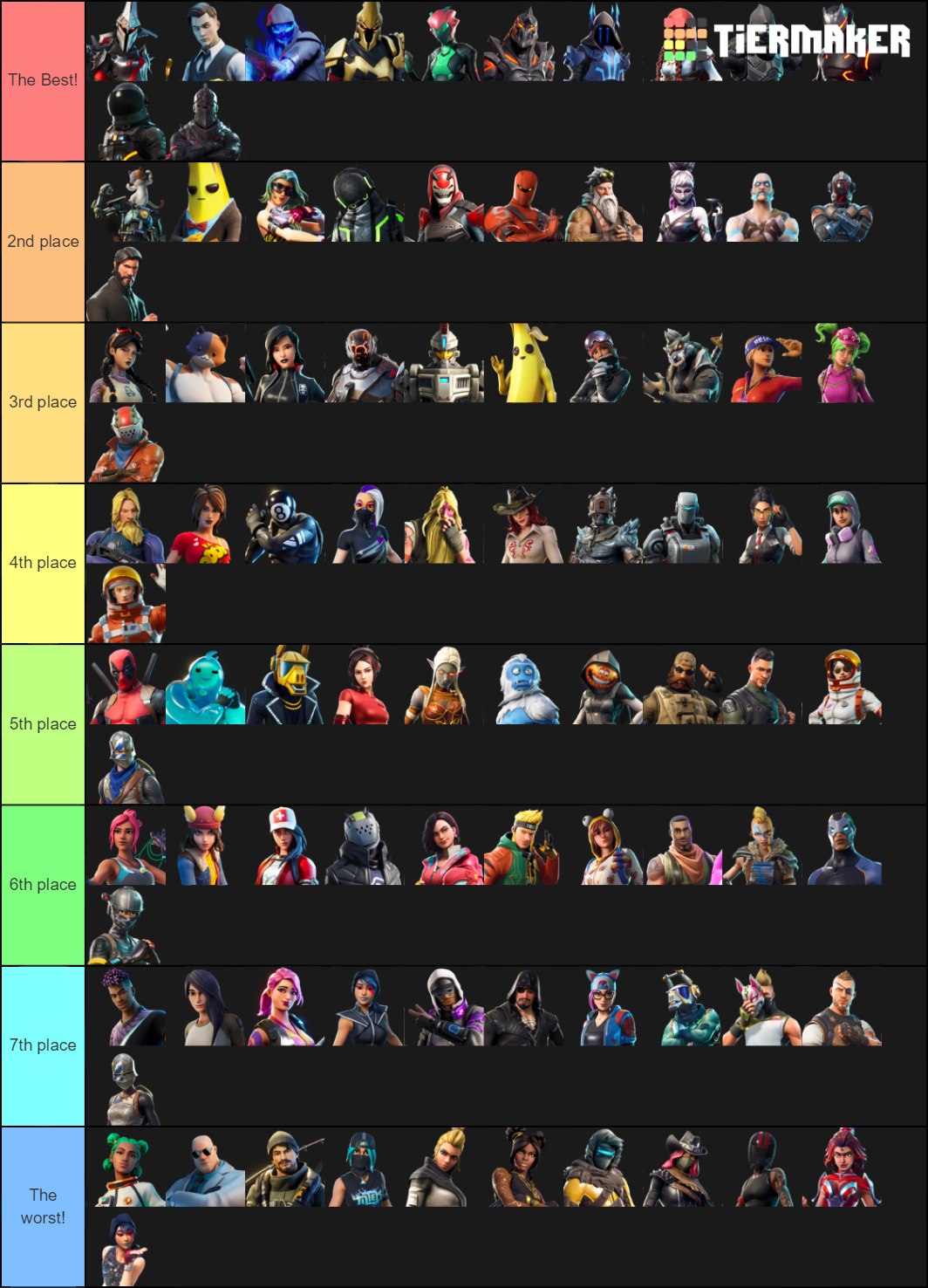 Fortnite Battle Pass Skins Tier List Community Rankings Tiermaker