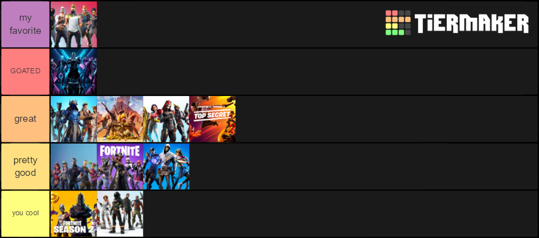 Fortnite Battle Pass Tier List (Community Rankings) - TierMaker