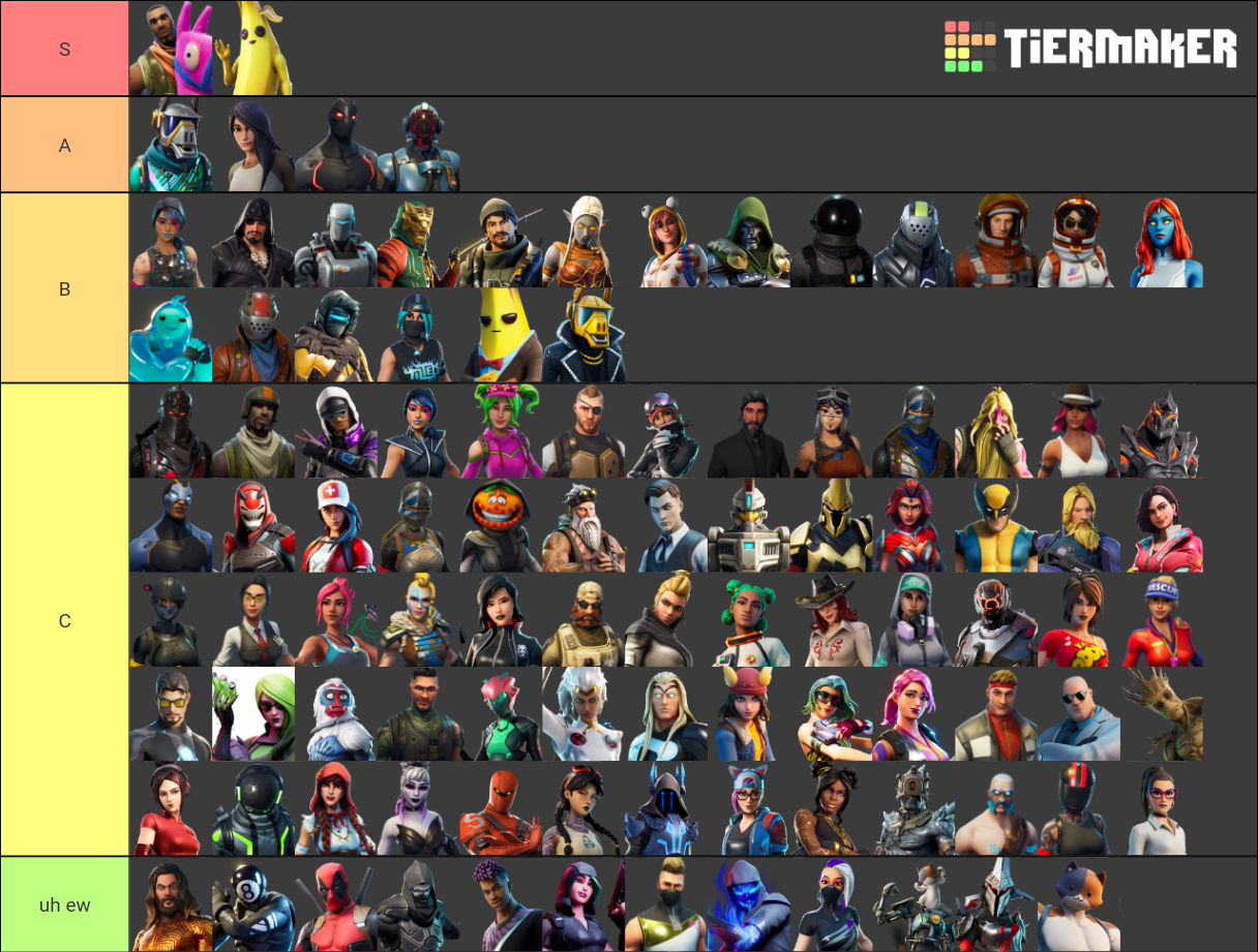 Fortnite Battle Pass Tier List (Community Rankings) - TierMaker Fortnite Battle Pass Tier List (Community Rankings) - TierMaker