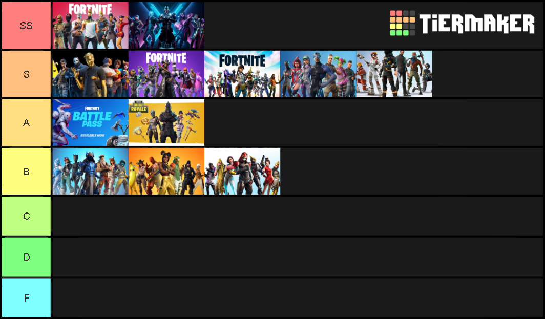 Fortnite Battle Passes (S2-Ch2S3) Tier List (Community Rankings ...