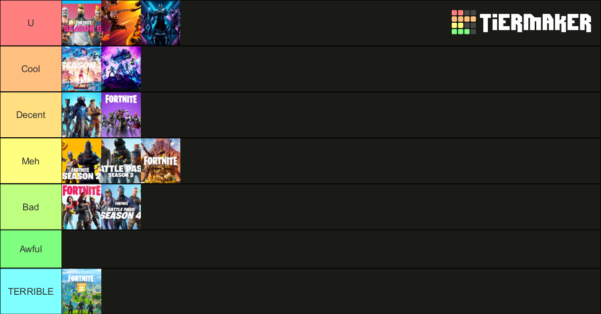 Fortnite Battle Passes to C2S3 Tier List (Community Rankings) - TierMaker