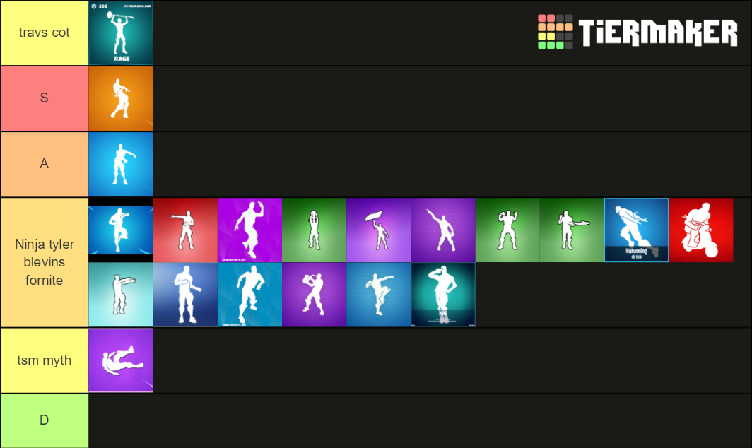 Fortnite best dances 20 Tier List (Community Rankings) - TierMaker