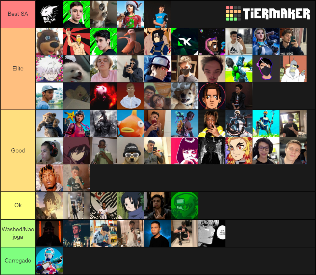 Fortnite BR Tier List (Community Rankings) - TierMaker