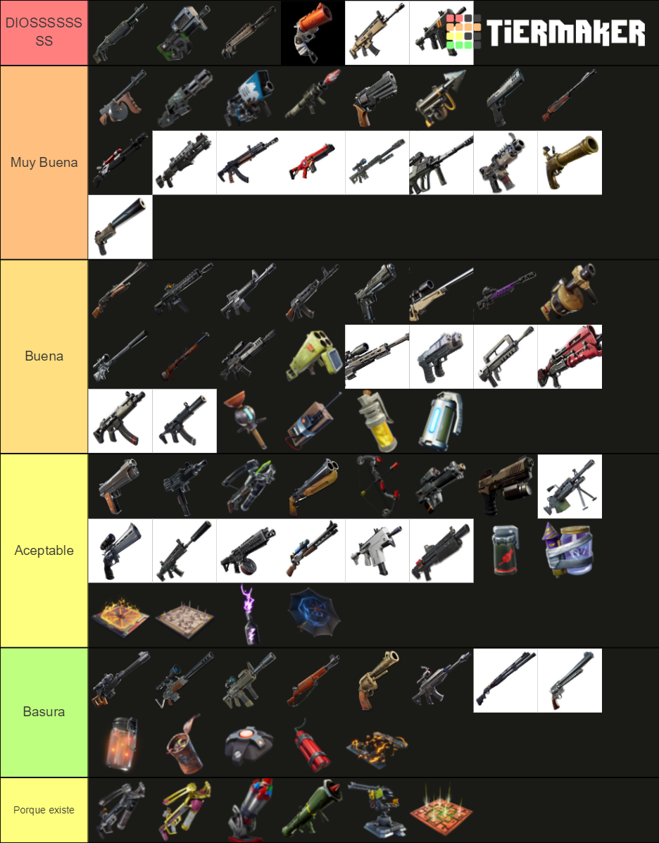 Fortnite BR Guns Tier List (Community Rankings) - TierMaker