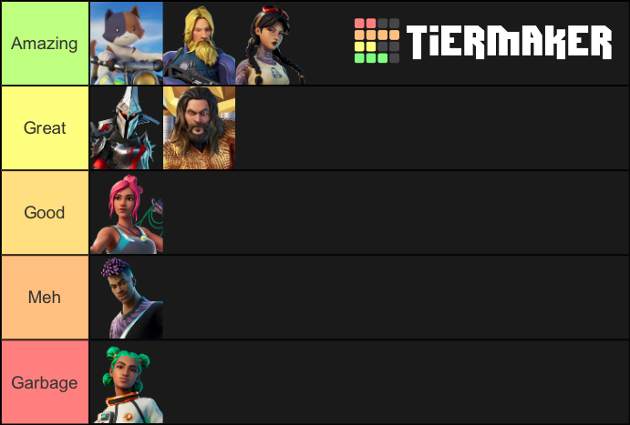 Fortnite C2 S3 Skins Tier List (Community Rankings) - TierMaker