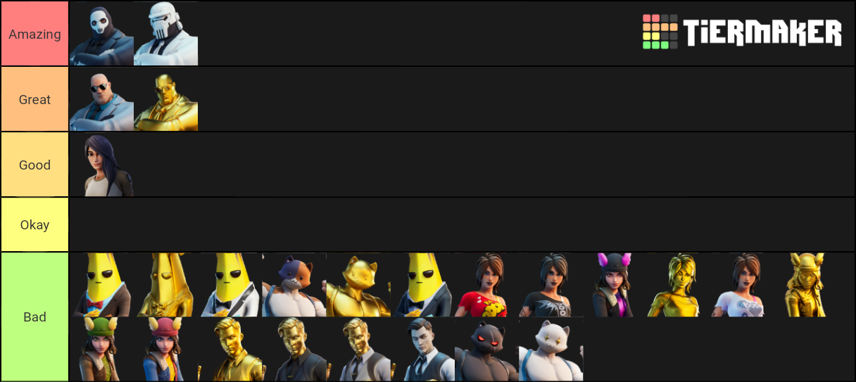 Fortnite C2S2 ALL BP SKINS Tier List (Community Rankings) - TierMaker