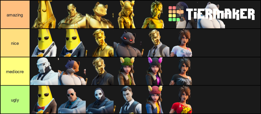 Fortnite C2S2 ALL BP SKINS Tier List (Community Rankings) - TierMaker