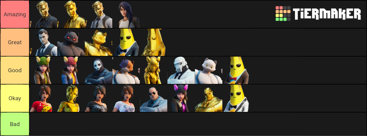 Fortnite C2S2 ALL BP SKINS Tier List (Community Rankings) - TierMaker