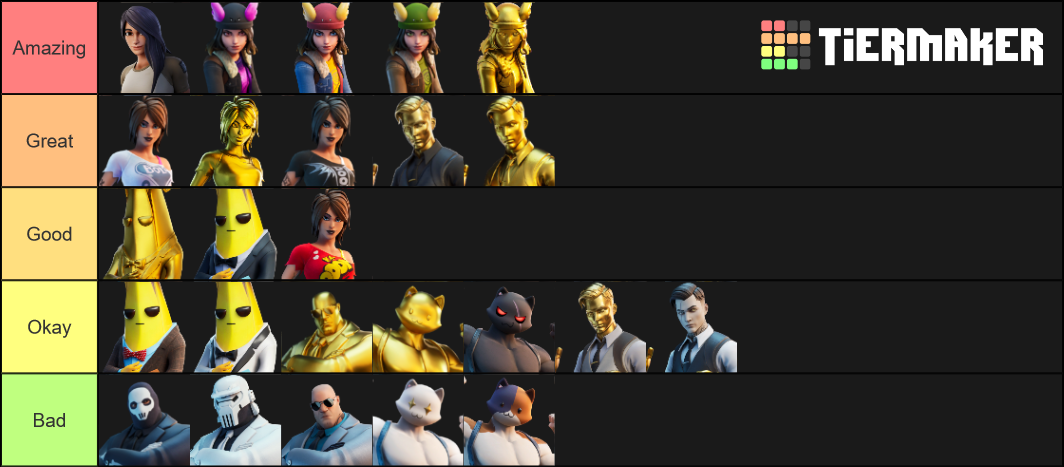 Fortnite C2S2 ALL BP SKINS Tier List (Community Rankings) - TierMaker