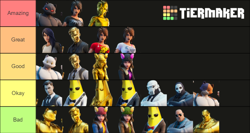 Fortnite C2S2 ALL BP SKINS Tier List (Community Rankings) - TierMaker