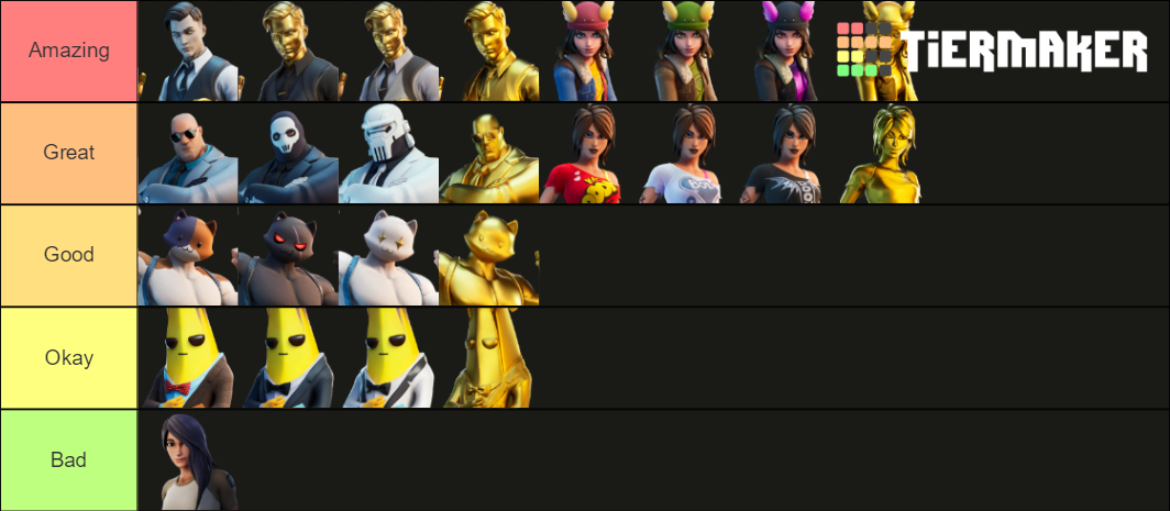 Fortnite C2S2 ALL BP SKINS Tier List (Community Rankings) - TierMaker
