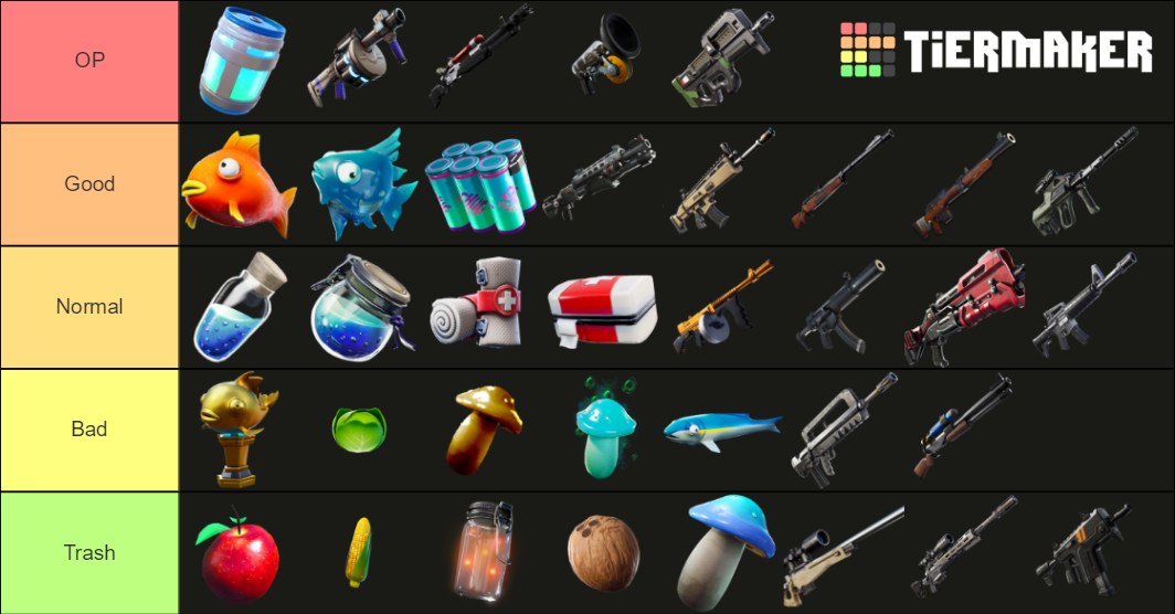 Fortnite C2S3 Weapons and Items Tier List (Community Rankings) - TierMaker