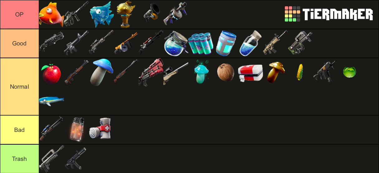 Fortnite C2S3 Weapons and Items Tier List (Community Rankings) - TierMaker