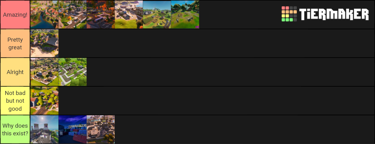 Fortnite Chapter 2 Locations Ranked Tier List (Community Rankings ...
