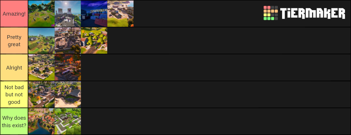 Fortnite Chapter 2 Locations Ranked Tier List (Community Rankings ...