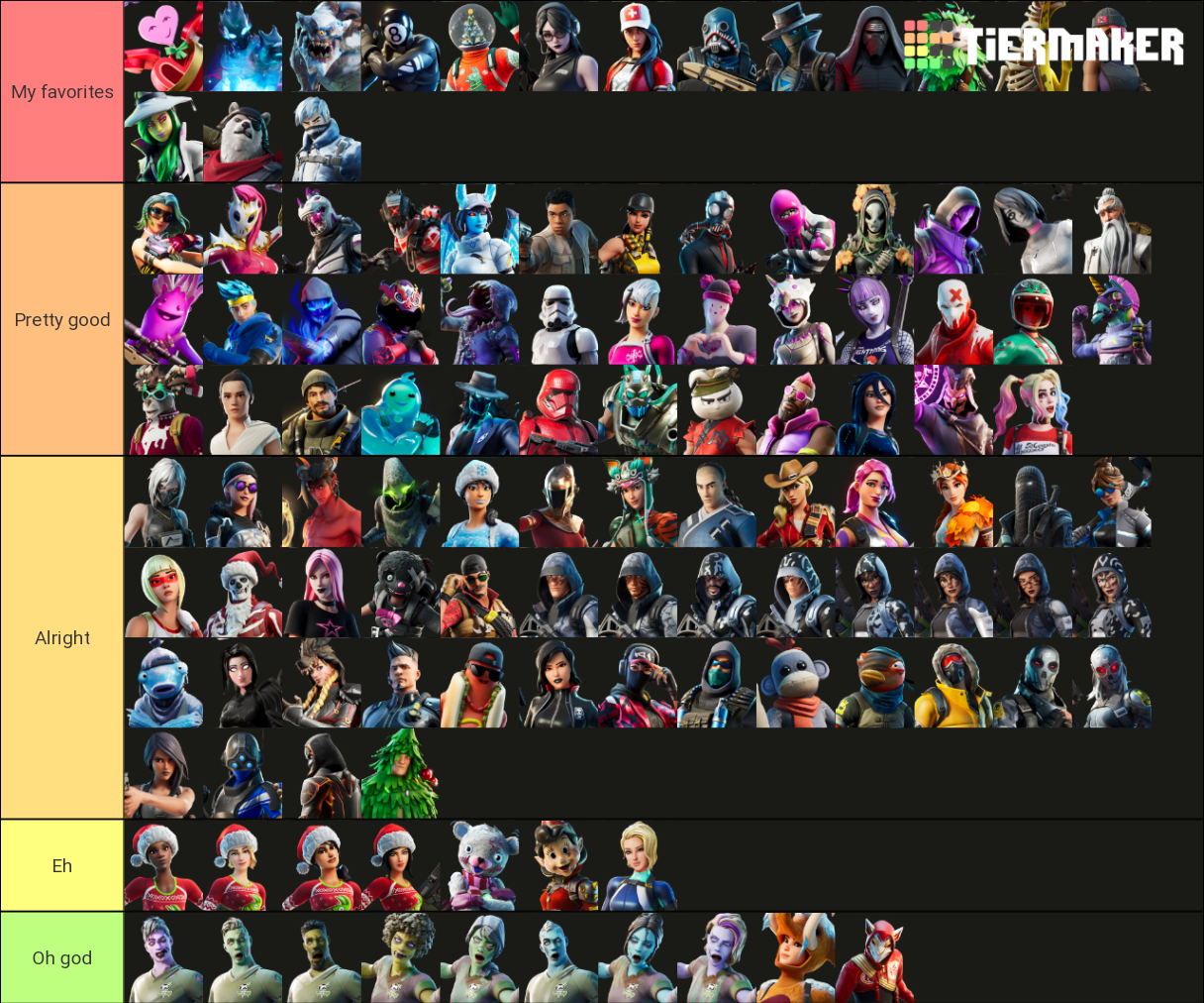 Fortnite Chapter 2 Season 1 skins Tier List (Community Rankings ...