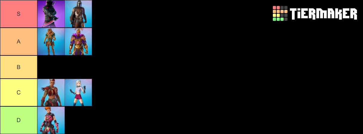 Fortnite Chapter 2 Season 2 Tier List (Community Rankings) - TierMaker