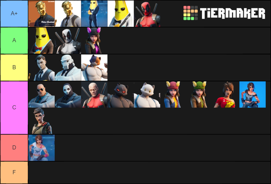 Fortnite Chapter 2 Season 2 Battle Pass Skins Tier List (Community ...