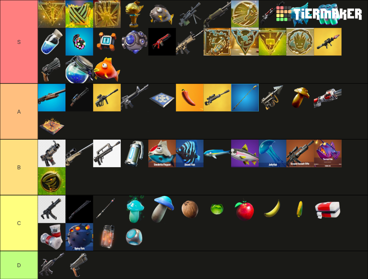 Fortnite Chapter 2 Season 4 Guns And Items Tier List (Community ...