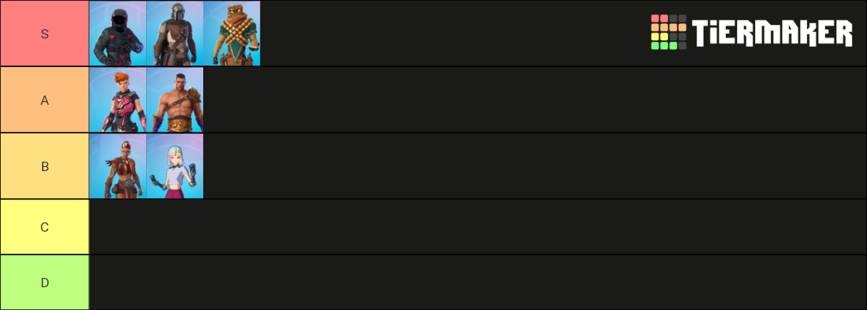 Fortnite chapter 2 Season 5 Battle Pass Skins Tier List (Community ...