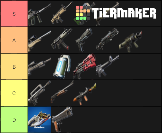 Fortnite Chapter 2 Weapons Tier List (Community Rankings) - TierMaker