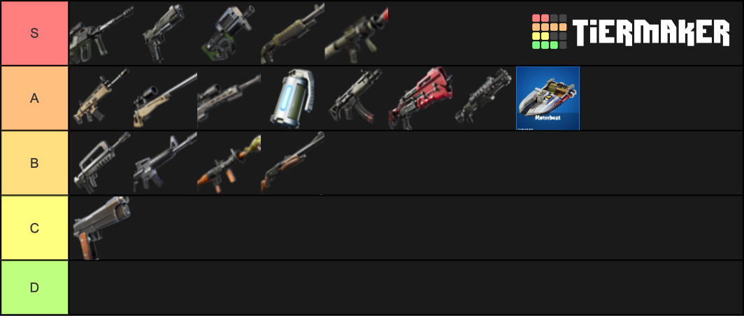 Fortnite Chapter 2 Weapons Tier List (Community Rankings) - TierMaker